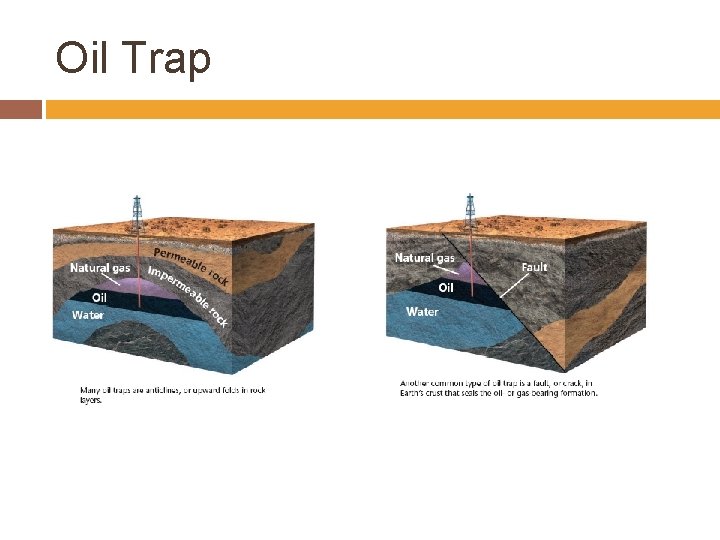 Reference Ch 7 Resources and Energy Loulousis HUMAN