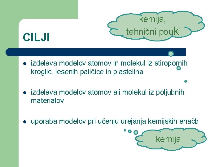 MODELI ATOMOV IN MOLEKUL ZA KEMIJSKE ENABE Danica