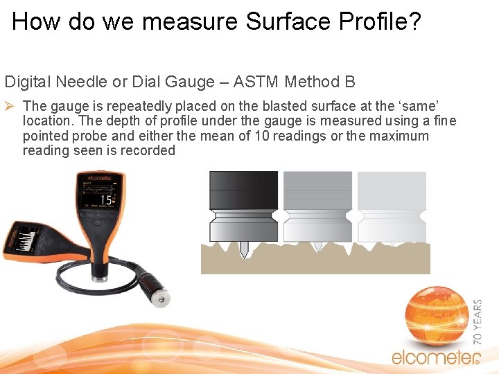 New Developments in Surface Profile and Roughness Measurement