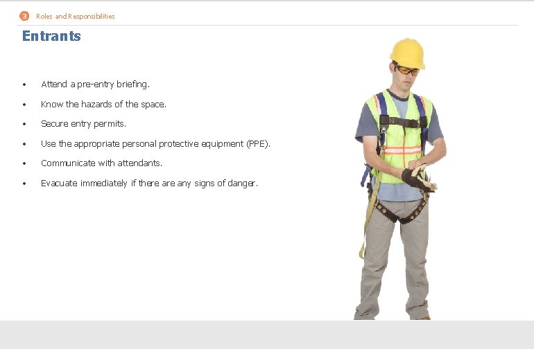 Confined Space Entry Introduction How to Use this