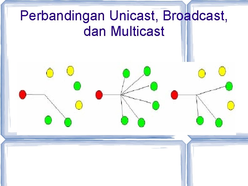 Penjelasan Multicast Apa itu Multicast Sebuah teknik di