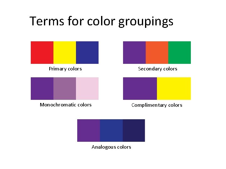 Color Theory Basic color terms Red hue Red