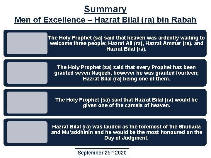 Men of Excellence Hazrat Bilal ra bin Rabah