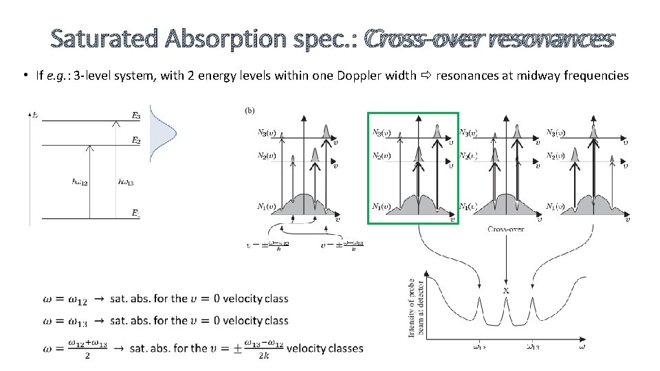 PHI 466 Laser Spectroscopy Coronotes Online notes for