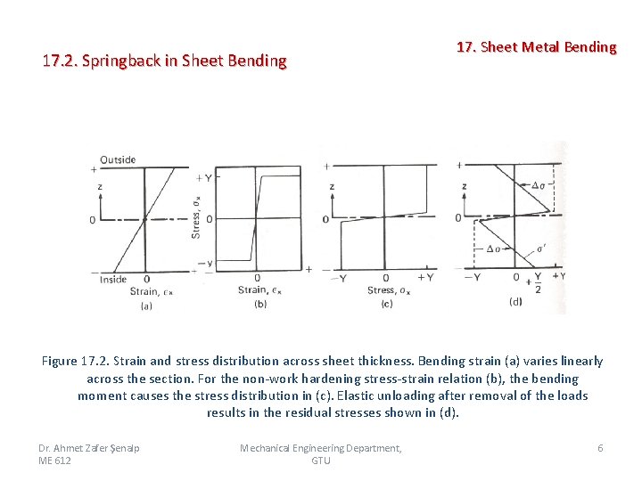 ME 612 Metal Forming and Theory of Plasticity