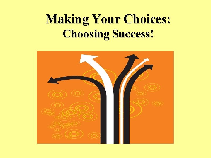 Toronto District School Board CHOICES FOR NINE THE