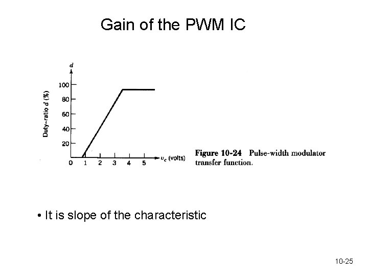 Chapter 10 Switching DC Power Supplies One of