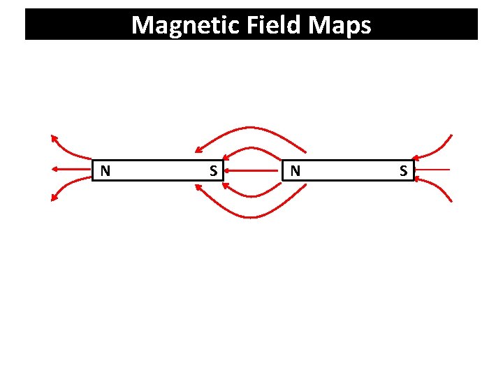 The Earths Shield 4 3 1 Magnetic Fields