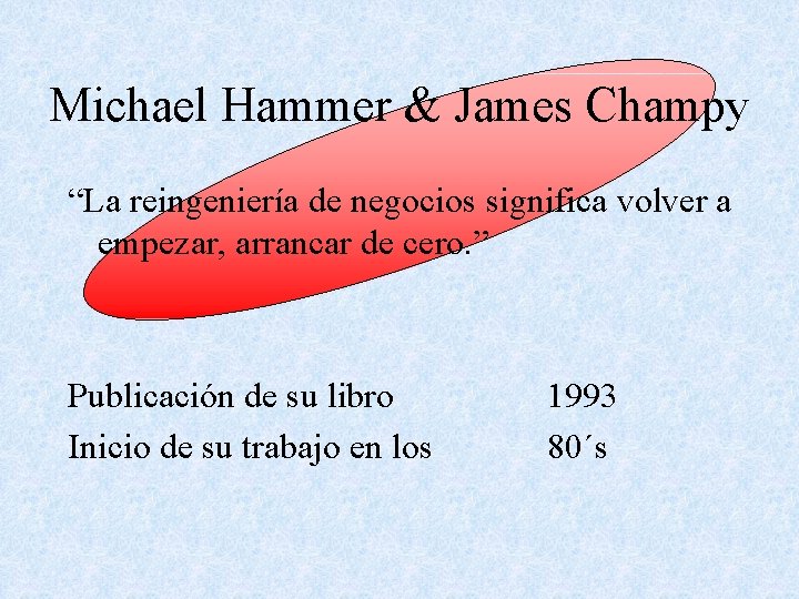 Cambio Organizacional Reingeniera de Procesos Profesor Manuel Bernales