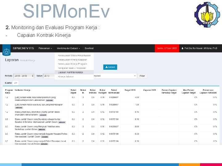 SOSIALISASI SISTEM INFORMASI PERENCANAAN MONITORING dan EVALUASI PROGRAM