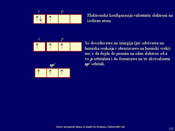 V 1 IIIB grupa elementi bor B aluminium