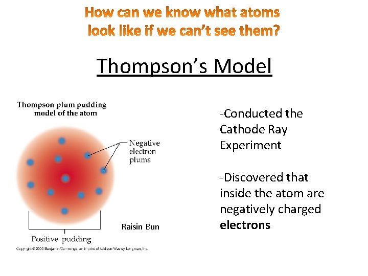 Task Individually read the following question and write