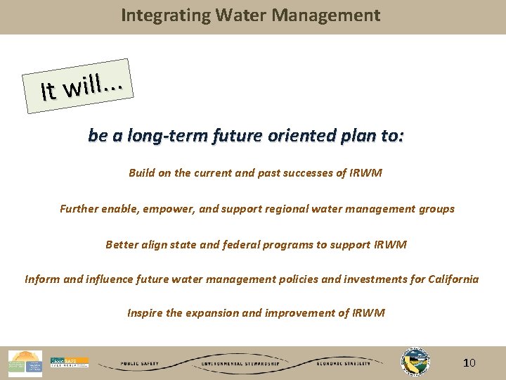 Integrating Water Management The Future of Integrated Water