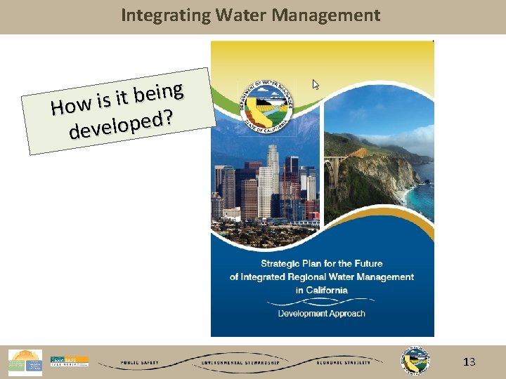 Integrating Water Management The Future of Integrated Water