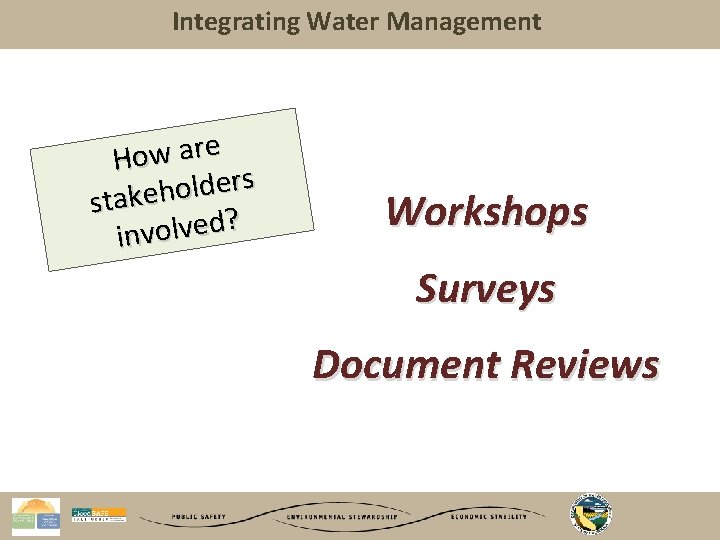 Integrating Water Management The Future of Integrated Water