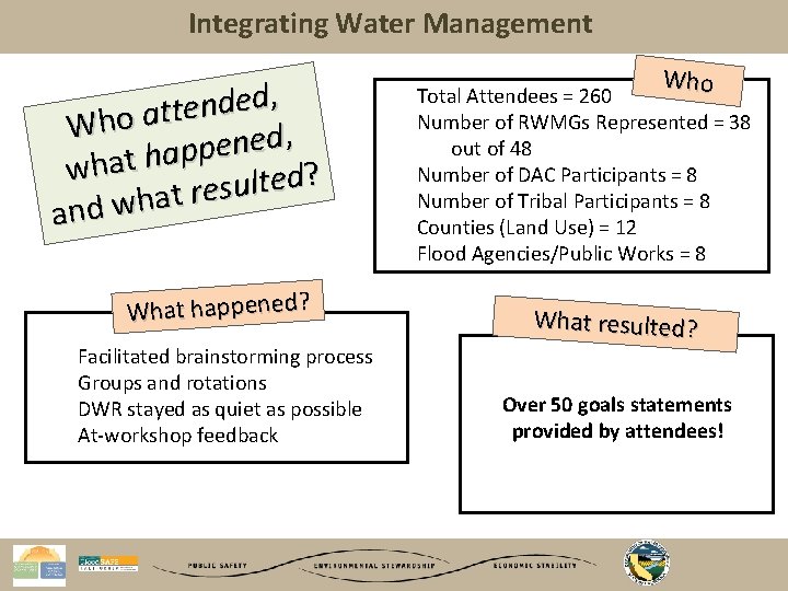 Integrating Water Management The Future of Integrated Water