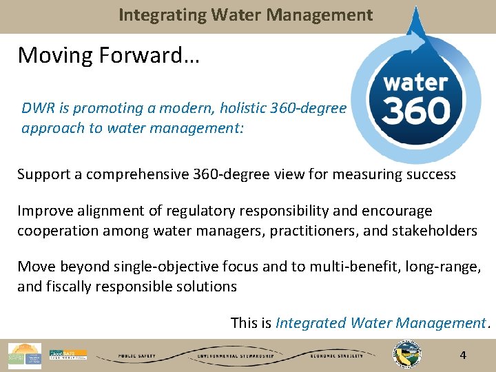 Integrating Water Management The Future of Integrated Water