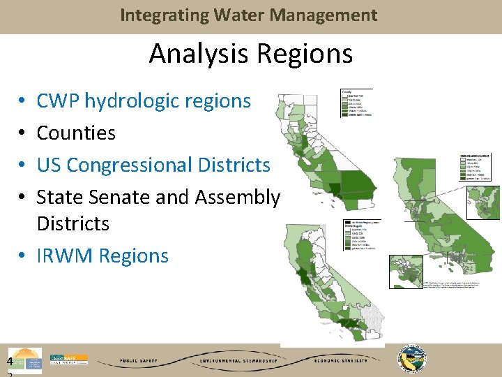 Integrating Water Management The Future of Integrated Water