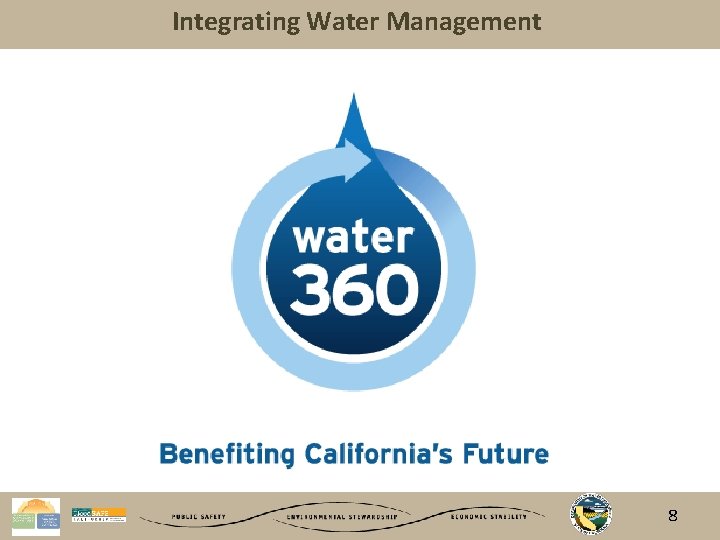 Integrating Water Management The Future of Integrated Water