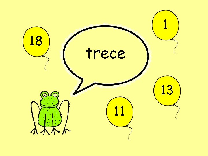 Spanish Numbers 1 20 To know the numbers