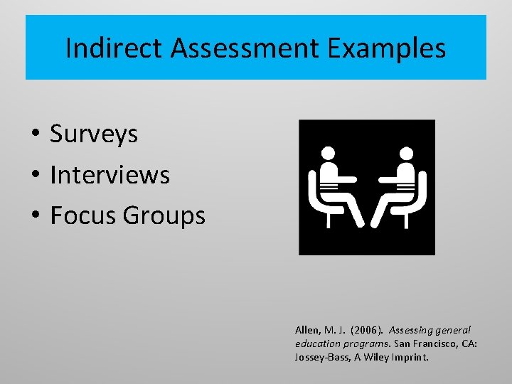 Assessment of General Education Tips and Techniques Developed
