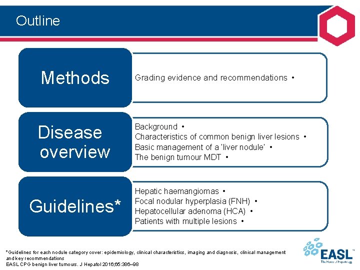 Clinical Practice Guidelines Benign liver tumours About these