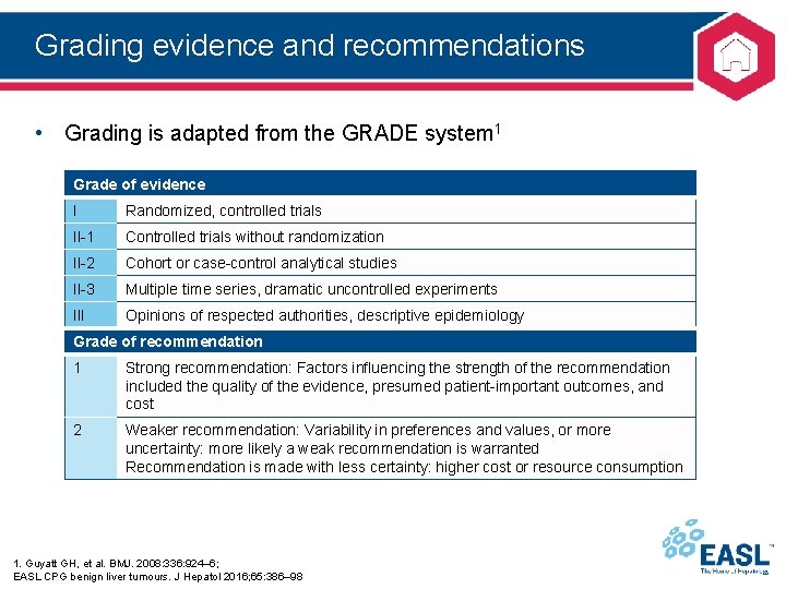 Clinical Practice Guidelines Benign liver tumours About these
