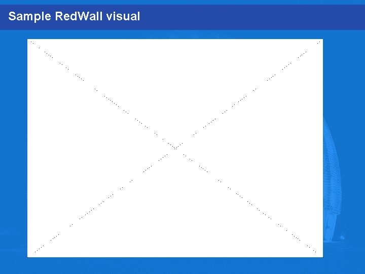 CERN The Angels Demons of KPIs James Purvis