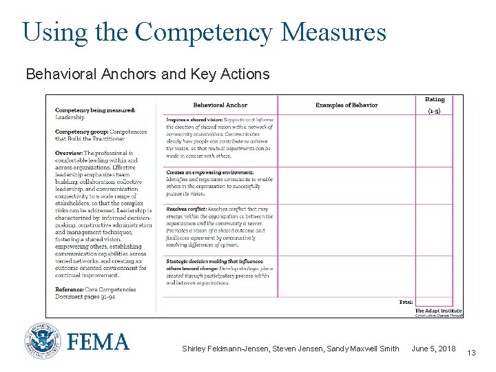 The Next Generation Core Competencies Handbook of Behavioral