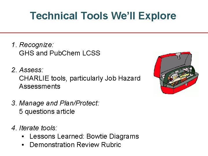 ACS Chemical Safety Tools Samuella Sigmann CCHO Appalachian