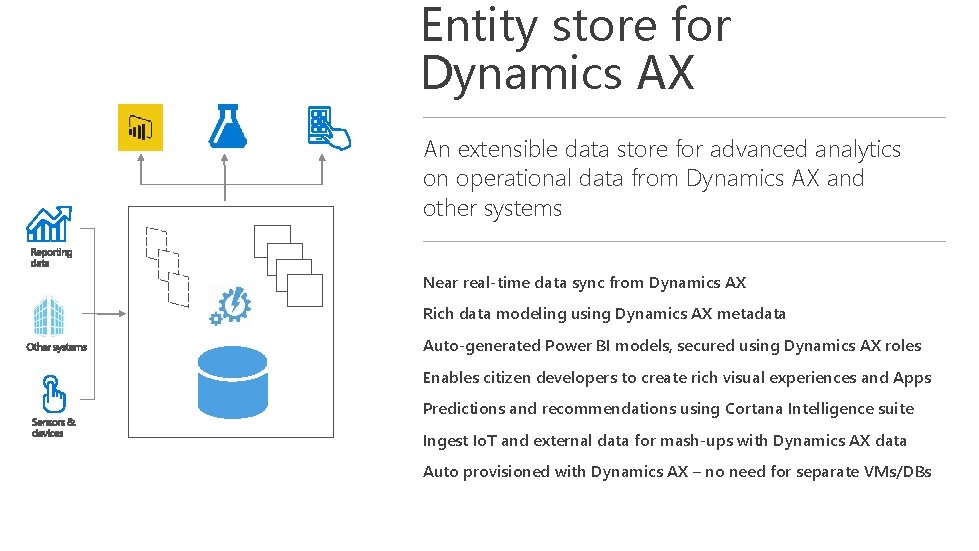 Action Entity store for Dynamics AX An extensible