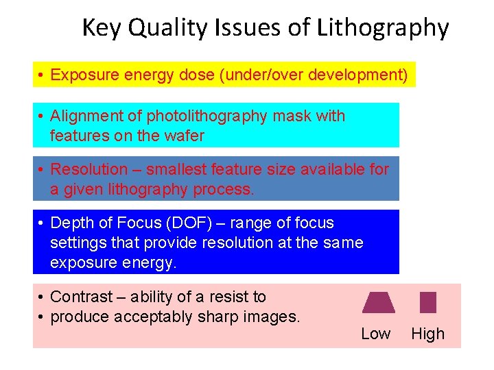Biosensors and Bio MEMS Photolithography soft lithography electron