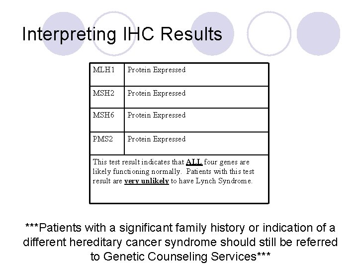 Comprehensive IHC Screening for Lynch Syndrome What You