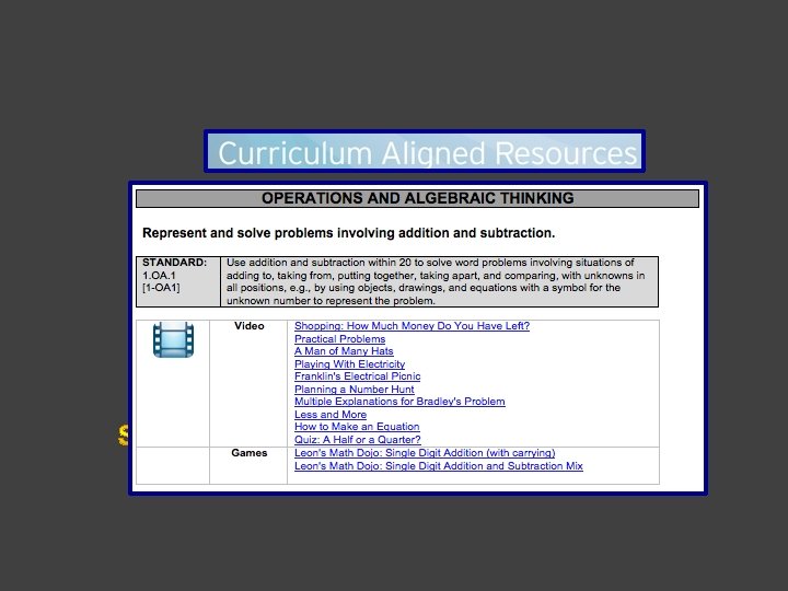 TRANSFORMING THE CLASSROOM Transformation of Curriculum Delivery ...