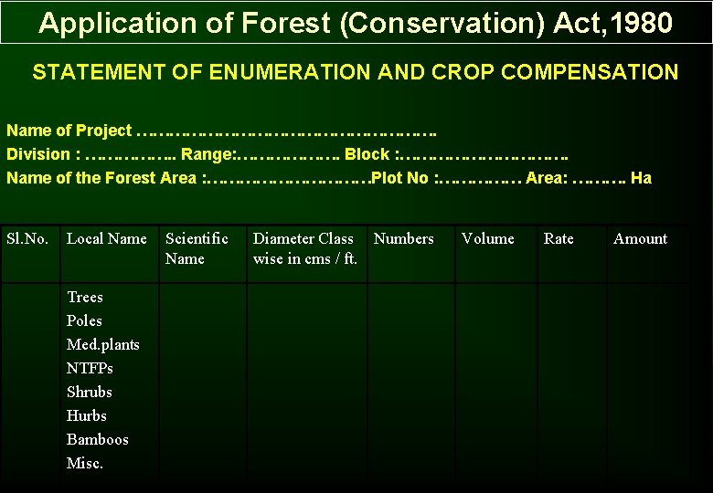 Forest Conservation Act 1980 Forest Conservation Rules 2003