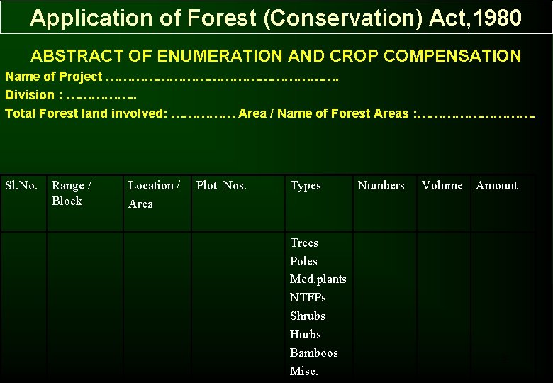 Forest Conservation Act 1980 Forest Conservation Rules 2003