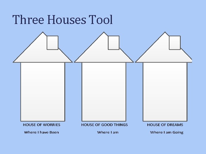 Webinar on Openness in Adoption 5 The Work