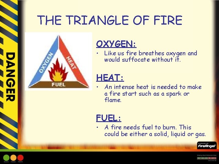 THE TRIANGLE OF FIRE THE TRIANGLE OF FIRE