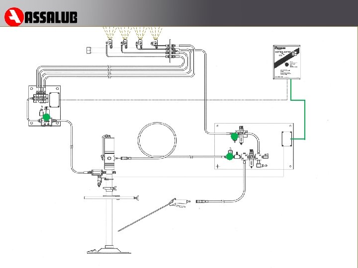 Open Gear Grease Spray Lubrication CONTROL UNIT SPRAY