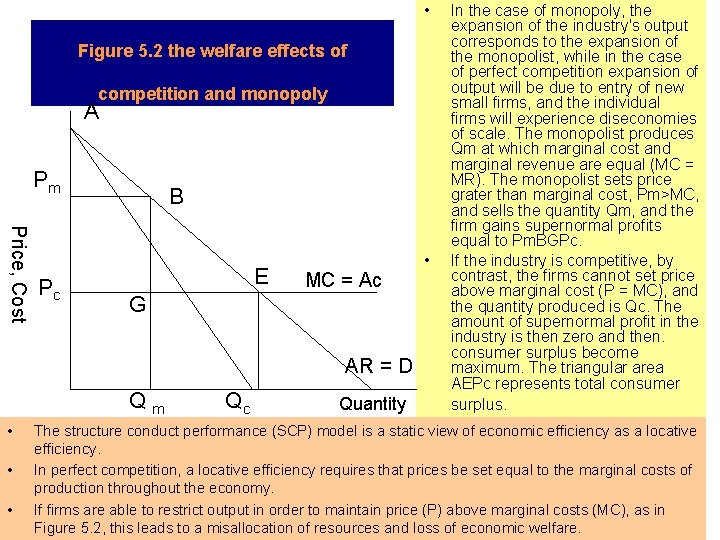 Chapter 5 Evaluating Market Power 1 Introduction 1