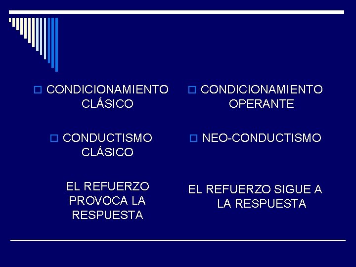 MEMORIA APRENDIZAJE Y CONDICIONAMIENTO DRA AIDA M MAINIERI