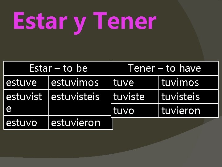 Hay palabras que indican el uso del pretrito