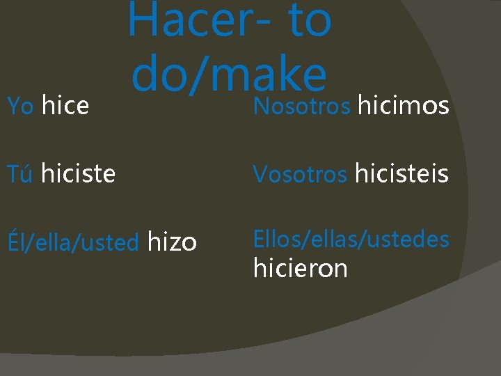 Hay palabras que indican el uso del pretrito