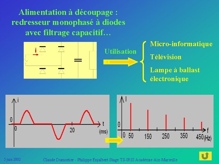 LA POLLUTION HARMONIQUE BASSE FREQUENCE 5 juin 2002