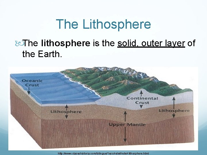 Processes That Shape Ocean Basins and Continental Drainage