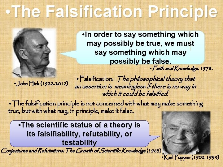 Religious Language The Falsification Principle To know key