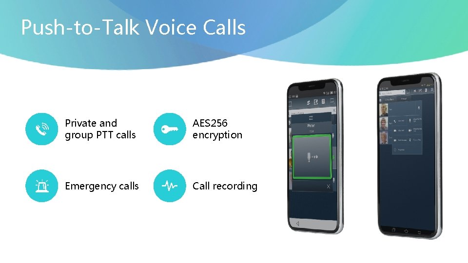 Push to Talk Voice and Video PTT GPS