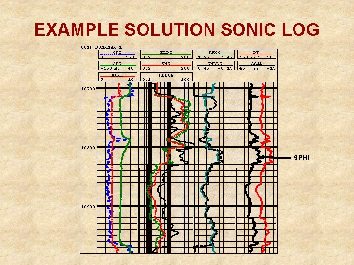 POROSITY DETERMINATION FROM LOGS OPENHOLE LOG EVALUATION Well