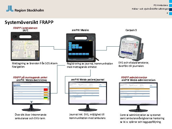 FO Ambulans Hlso och sjukvrdsfrvaltningen 1 FRAPP FRAmtida