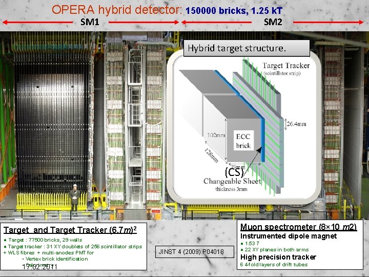 LNGS the world largest underground physics laboratory 100